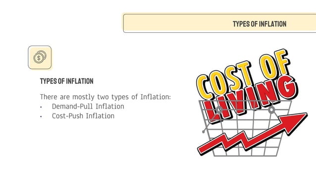 Inflation | Types and causes of inflation | PDF | Interest Rates | Economy