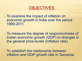 Inflation in india | PPT