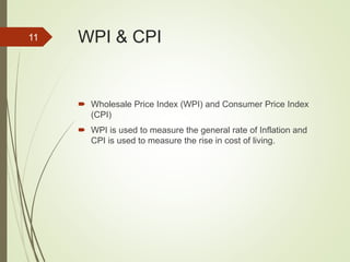 Inflation in India | PPTX