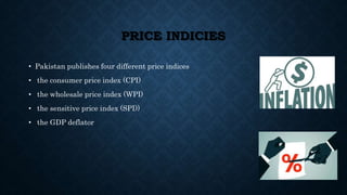 Inflation in pakistan | PPTX