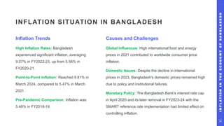 Inflation in the Economy of Bangladesh - MPM104 | PPTX