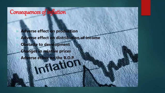 INFLATION IT PPT.pptx | Business Accounting & Finance | Business