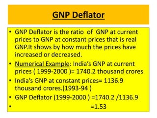 Inflation | PPT