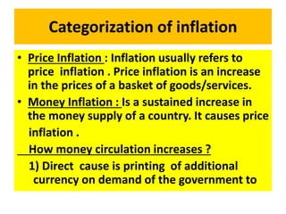 Inflation | PPT