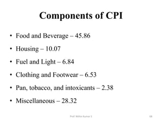 Inflation - Meaning Types, Causes and Effects of Inflation NEP - KUD .pptx
