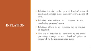 INFLATION OF BUSINESS CYCLE | PPTX