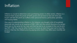 Inflation Post Pandemic.pptx