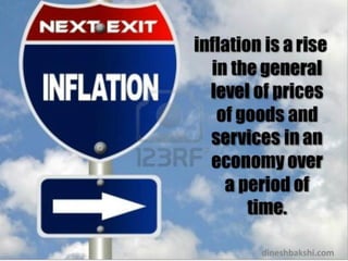 Inflation power point dineshbakshi | PPT