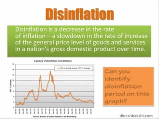 Inflation power point dineshbakshi | PPT