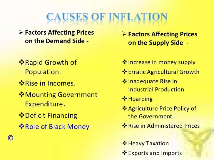 Inflation ppt