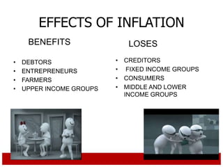 Inflation ppt | PPTX