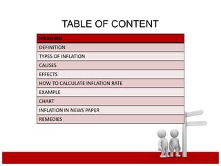 Inflation ppt | PPTX