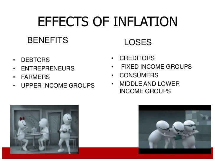Inflation ppt