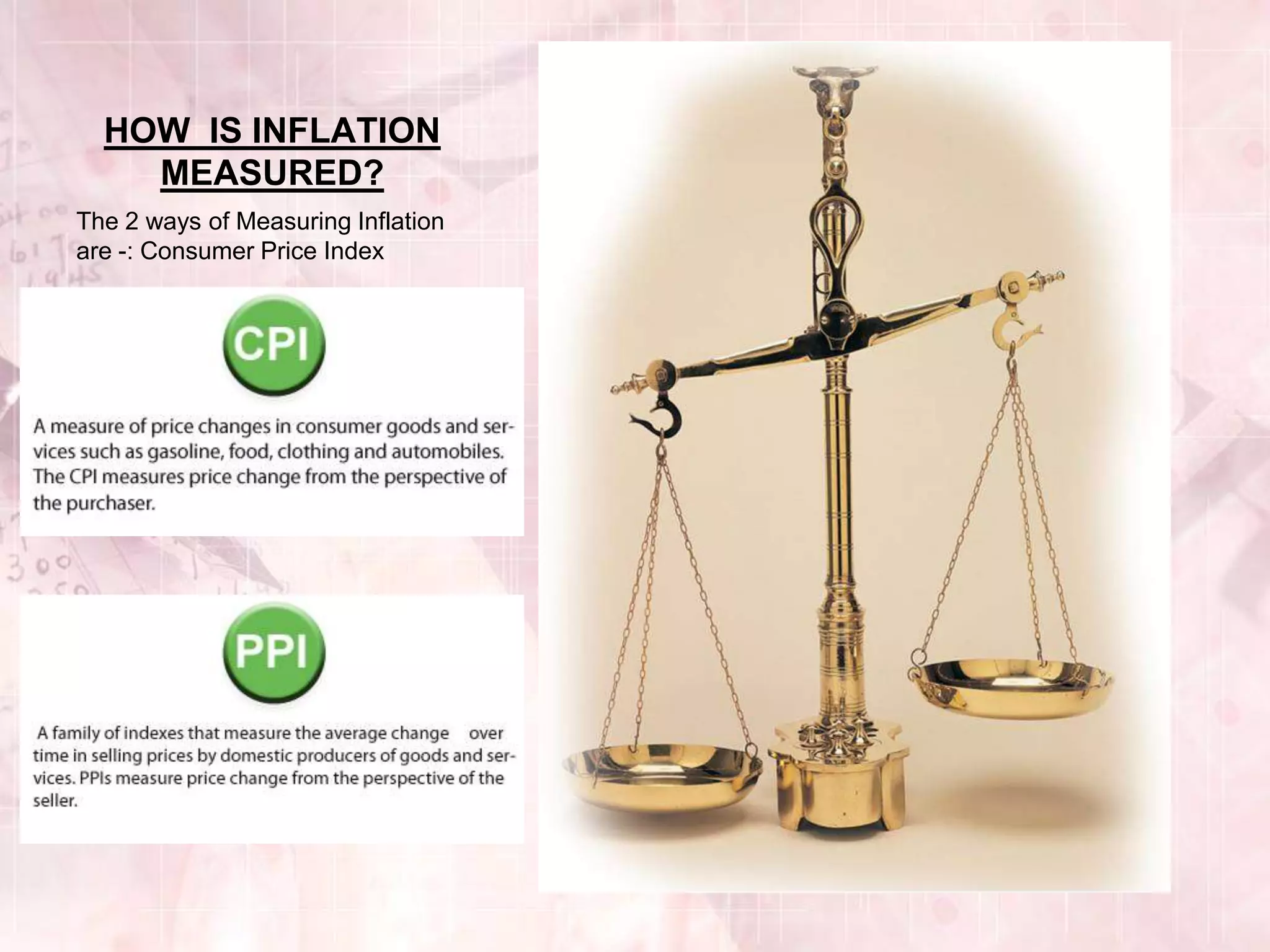 Inflation ppt | PPTX
