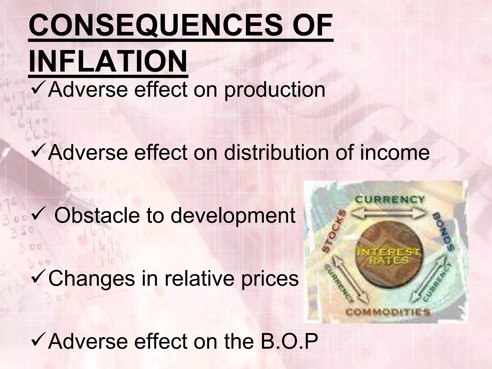 Inflation ppt | PPTX