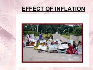 Inflation ppt | PPTX