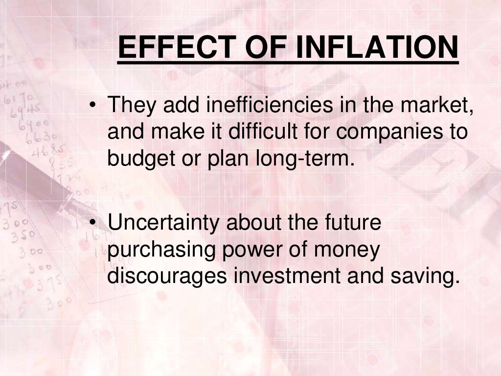 Inflation ppt