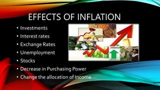 inflation.pptx