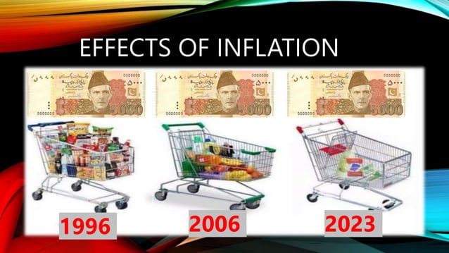 inflation.pptx