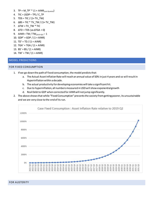 Inflation predictions based on game theory model | DOCX