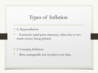 INFLATION PRESENTATION BY FARUKH SHAHZAD.pptx