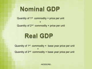 Inflation & Price index | PPTX | Commodities | Economy