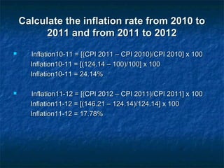 Inflation research | PPT