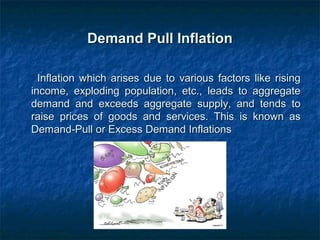 Inflation research | PPT