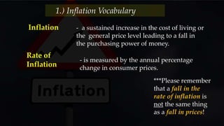 Inflation SFLS CPI | PPT