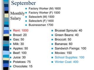 Inflation simulation and_european_depression | PPT