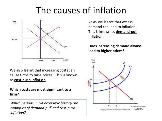 Inflation theory and reality