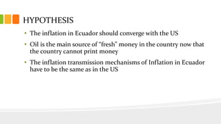 Inflation transmission mechanism of inflation in ecuador after | PPT