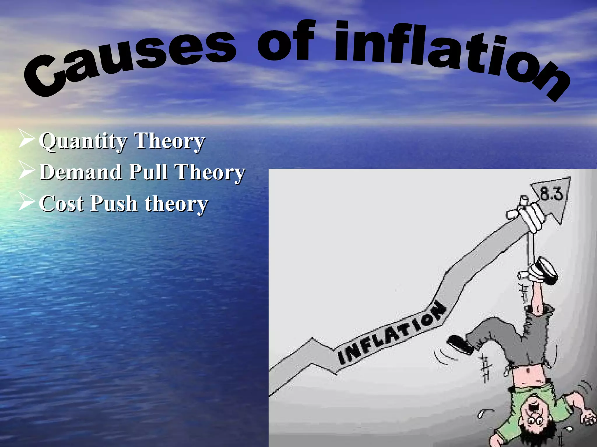 Inflation types and causes | PPT