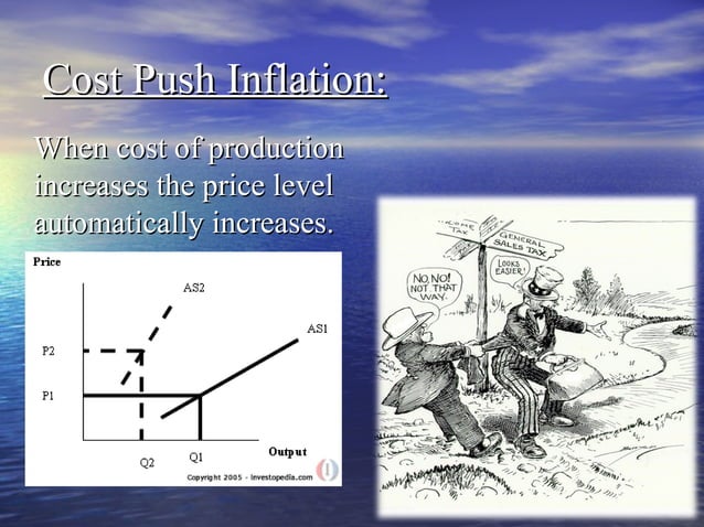Inflation types and causes | PPT