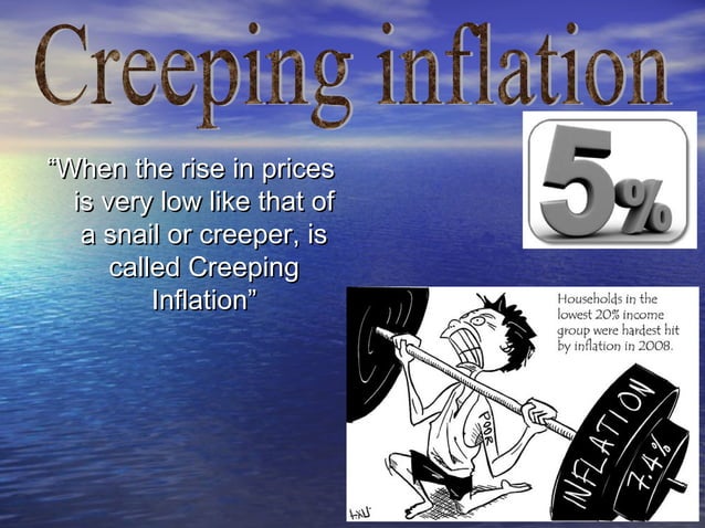 Inflation types and causes | PPT