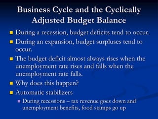 Inflation, Unemployment, and Stabilization Policies.ppt