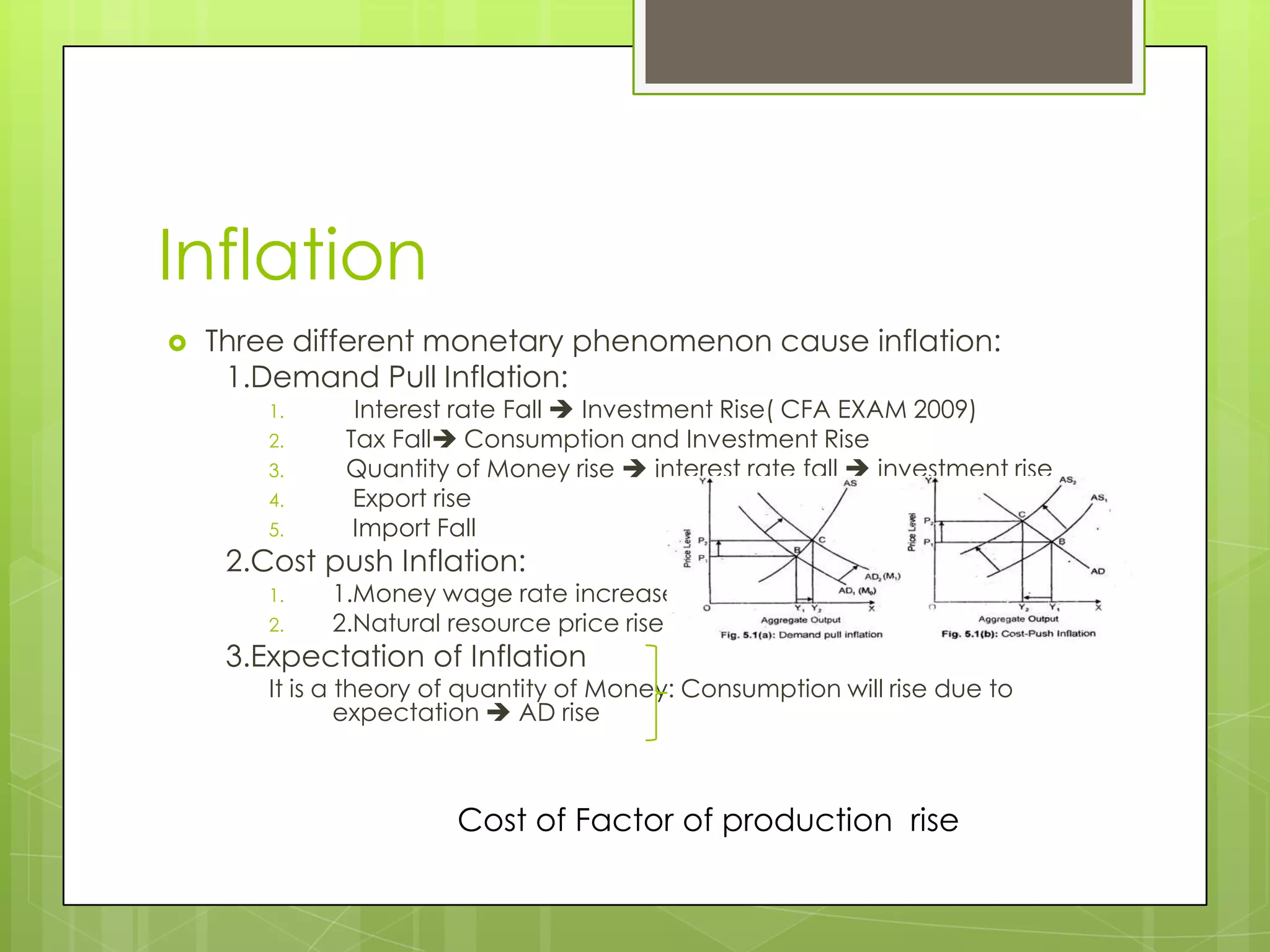 Inflation, unemployment, business cycle | PPSX