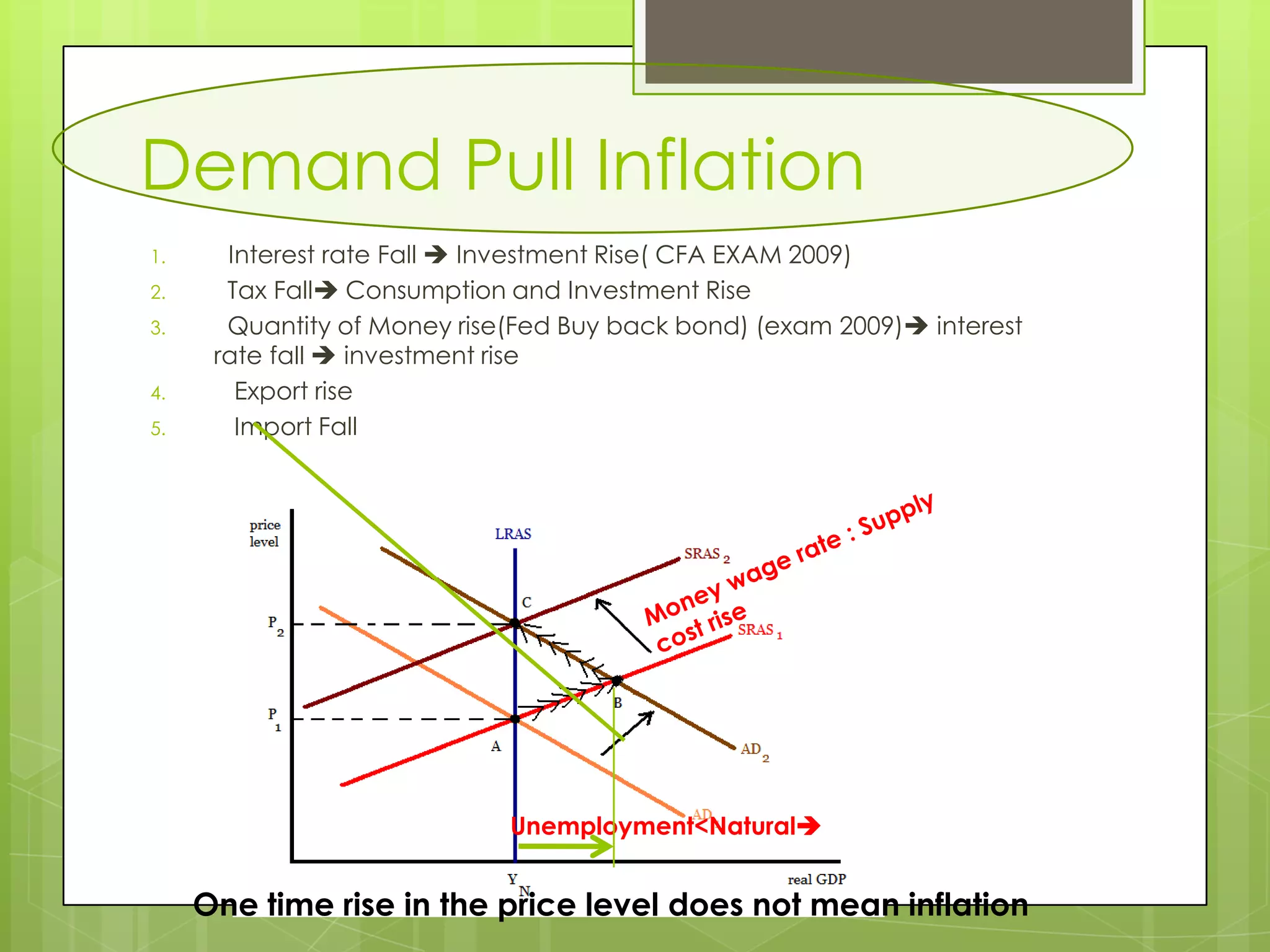 Inflation, unemployment, business cycle | PPSX