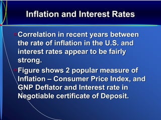 Inflation Yield Curve and duration.ppt