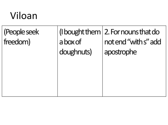 INFLECTION-DECLENSION-AND-THE-PROPERTIES-OF-NOUNS.pptx