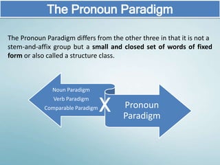 Inflectional paradigm Parte 2 | PPTX