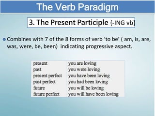 Inflectional paradigm Parte 2 | PPTX