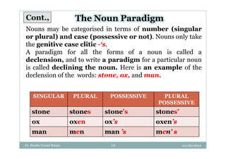 Inflectional Paradigms - morphology- Dr. Shadia Yousef Banjar | PDF
