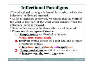 Inflectional Paradigms - morphology- Dr. Shadia Yousef Banjar | PDF