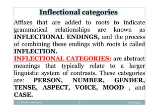 Inflectional Paradigms - morphology- Dr. Shadia Yousef Banjar | PDF