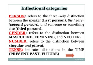 Inflectional Paradigms - morphology- Dr. Shadia Yousef Banjar | PDF