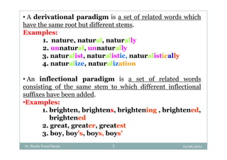 Paradigm Examples