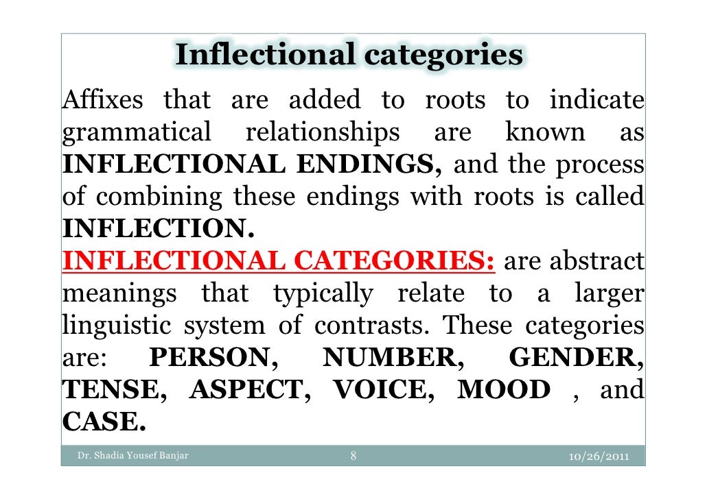Inflectional Paradigms - morphology- Dr. Shadia Yousef Banjar