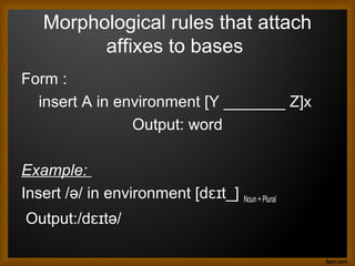 Inflection in Lexical Morphology | PPT