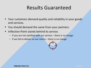 Inflection Point Introduction | PPT | Sales | Business